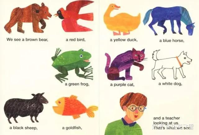 绘本解读 | 《Brown Bear, Brown Bear, What Do You See?》 - 知乎