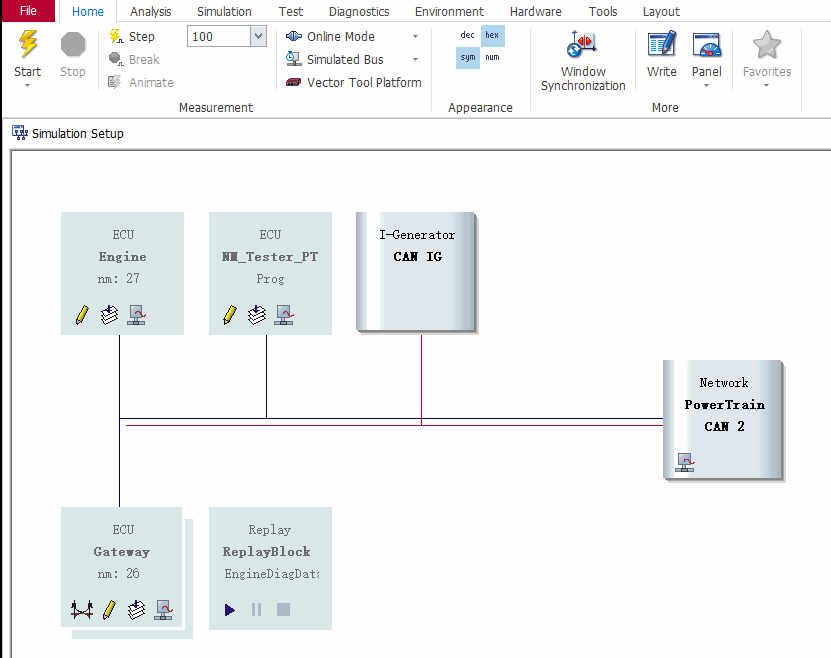 CANoe教程 | 高级编程 - C Library API - 知乎