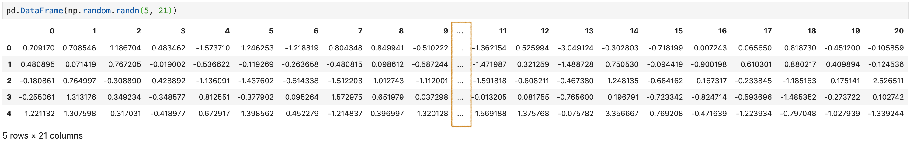 pandas 8 个常用的 set_option 设置方法 - 知乎