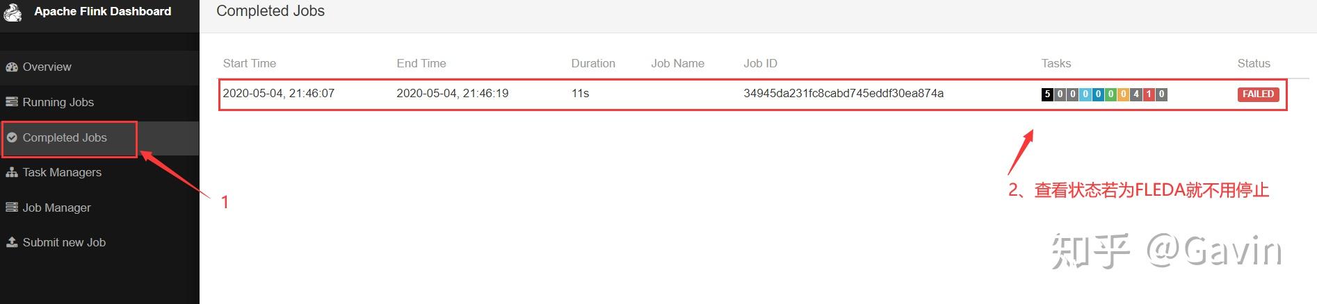 Flink入门实战(上) - 知乎