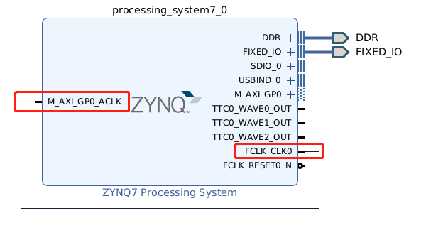 Zynq OpenAMP Demo 测试 - 知乎