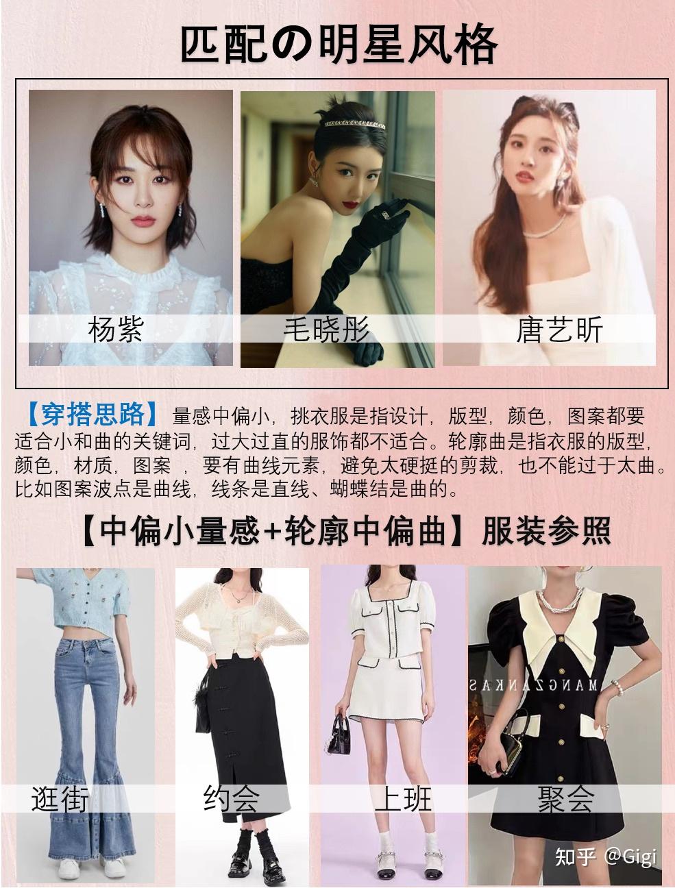 面部风格分析,找对风格的重要性 知乎