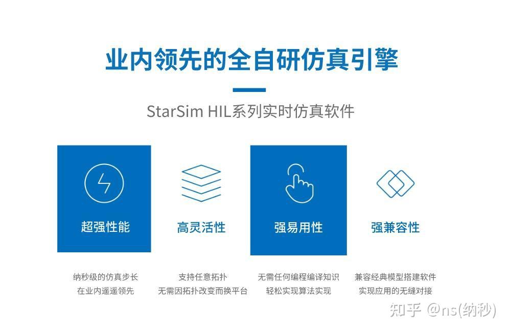 全球十大品牌实时仿真机系统介绍 - 知乎