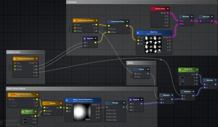 ASE入门系列教程 - 知乎