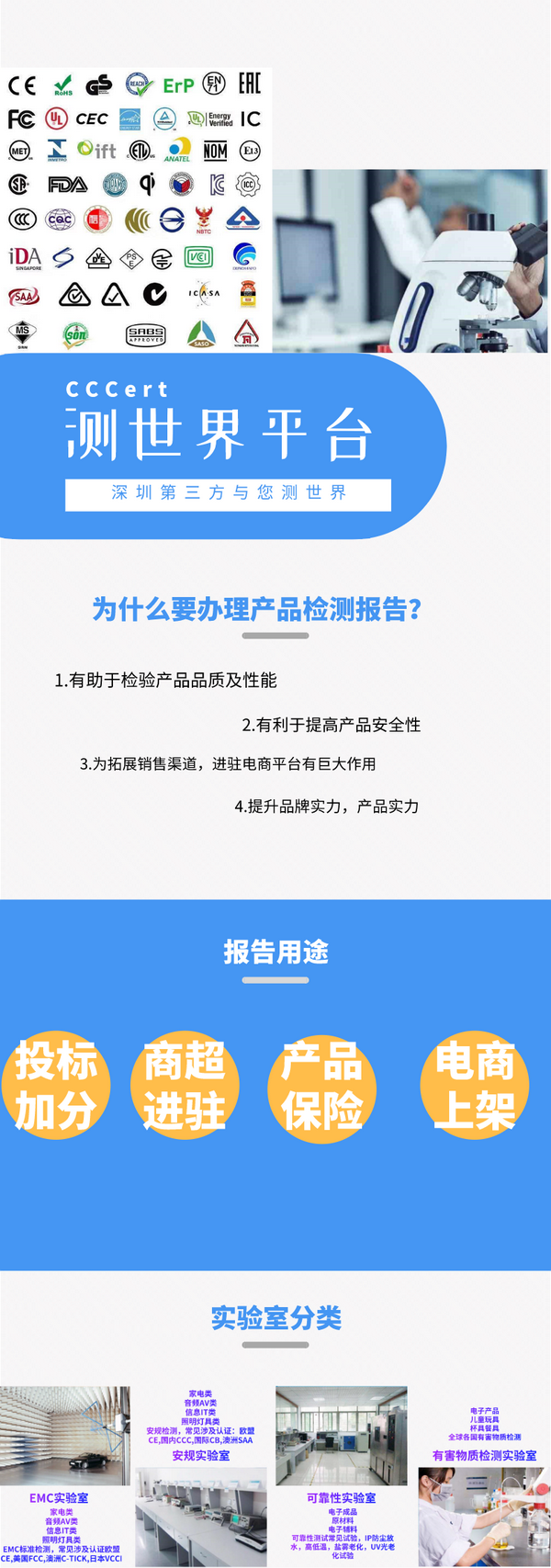 无线电发射设备型号核准号CMIIT ID 如何申请 - 知乎