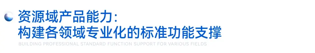 优维 EasyOps® v7.10 滚烫上新：打造「自愈·穿透·乐高式进化」的智能运维核心系统 - 知乎