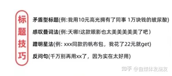 2023必备爆款标题公式:谁用谁火,关键词直接套用! 知乎