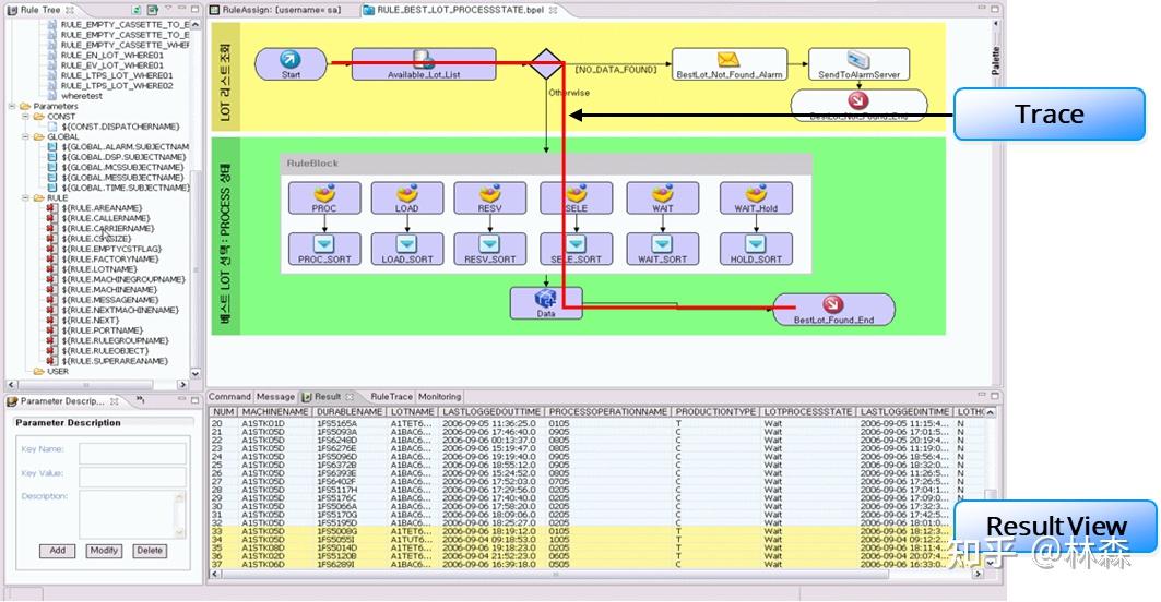 RTD，实时派单 - 知乎