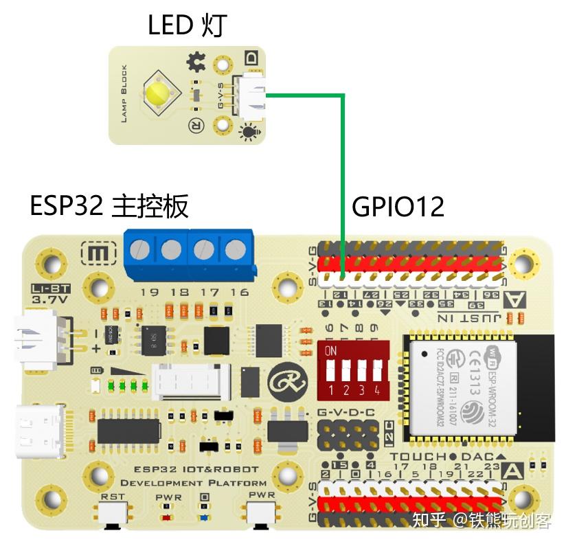 Esp Mesh 无线组网，让智能家居通信组网更方便 Esp32轻松学（arduino版） 知乎