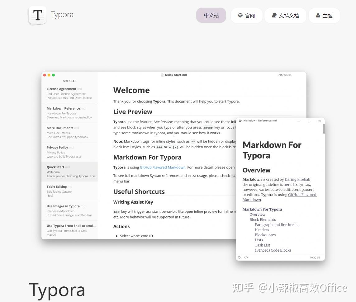 Typora Markdown编辑器的优点及使用方法 - 知乎