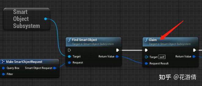 UE5 SmartObjects（智能对象）插件 - 知乎
