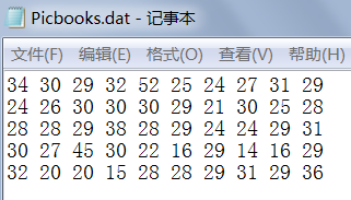 SAS系列14——II. PROC MEANS, PROC TTEST - 知乎