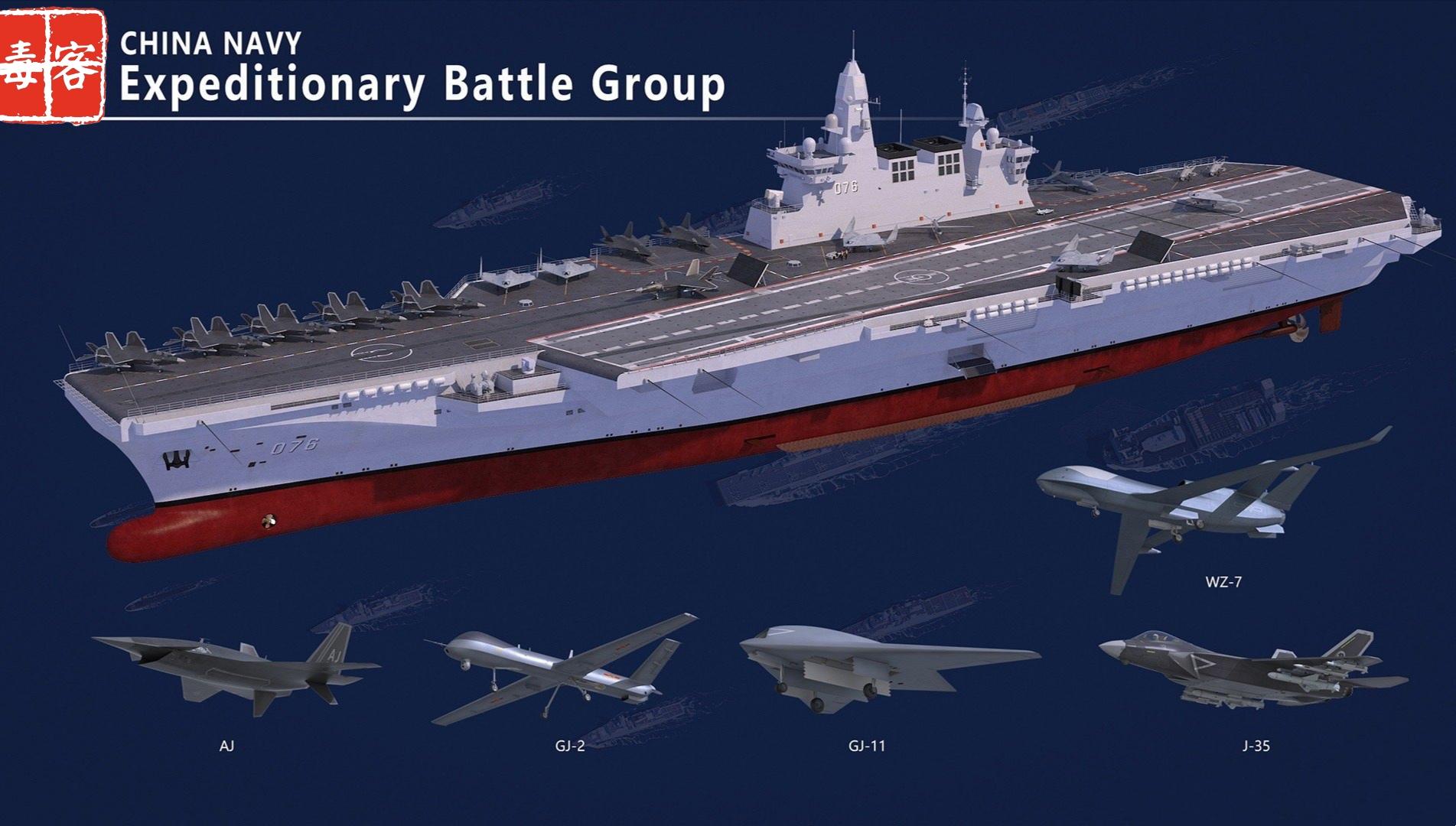 “砸断岛链的铁拳”——CGT-25与CGT-40之争，谁将入主076型两栖攻击舰？ - 知乎
