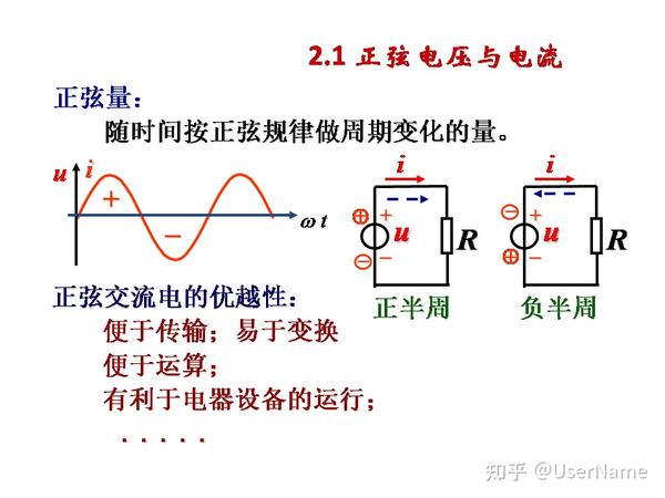 计算2Ω电阻中的电流。 - 知乎