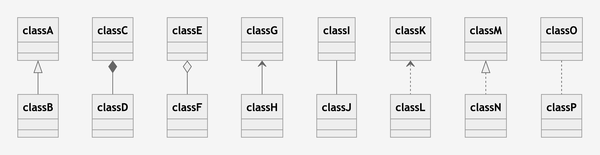 Mermaid 使用教程：从入门到精通 - 知乎