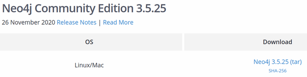 [Neo4j] 在Linux系统中安装Neo4j - 知乎