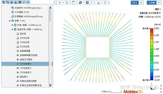 【操作手册】Moldex3D 2023模流分析教学与技巧之要诀和技巧 二. 分析技巧（ 4. 利用Moldex3D拖曳力分析结果 评估金线偏移） - 知乎