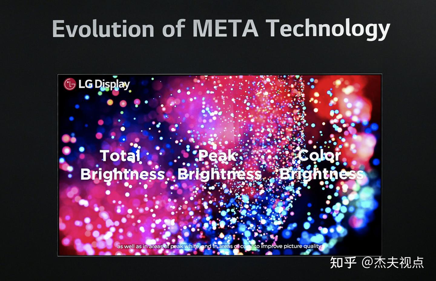LG新MLA OLED面板简析：材质没有变化，关键还是微透镜 - 知乎