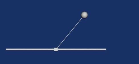 【Koopman最优控制】Koopman不变子空间与非线性动态系统的有限线性表示(用于控制)研究（Python代码实现） - 知乎