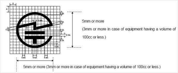日本MIC认证、Giteki、Jate、Telec认证，你知道它们的区别吗？ - 知乎