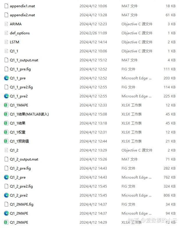 【2024年MathorCup数模竞赛】C题完整解析（代码与技术文档） - 知乎