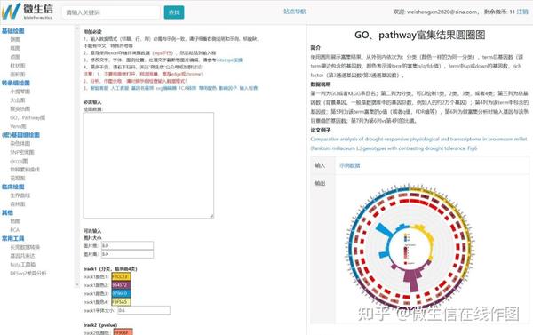将GO、Pathway富集结果整合在一张高颜值圆圈图上 - 知乎