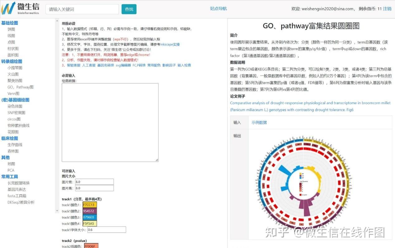 将GO、Pathway富集结果整合在一张高颜值圆圈图上 - 知乎