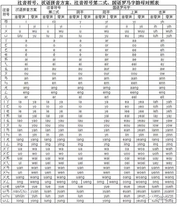鲁迅：我们这代人，差点就消灭了汉字 - 知乎