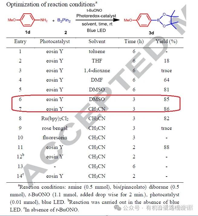 NH2直接合成Bpin，介绍3种牛逼方法 - 知乎