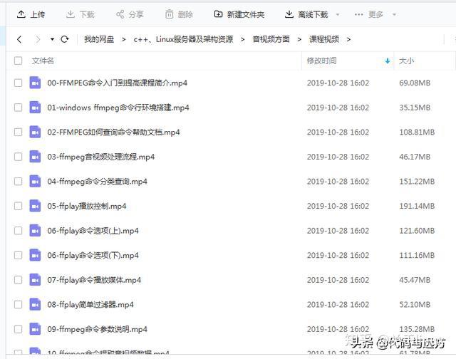 ubuntu ffmpeg开发环境搭建 - 知乎