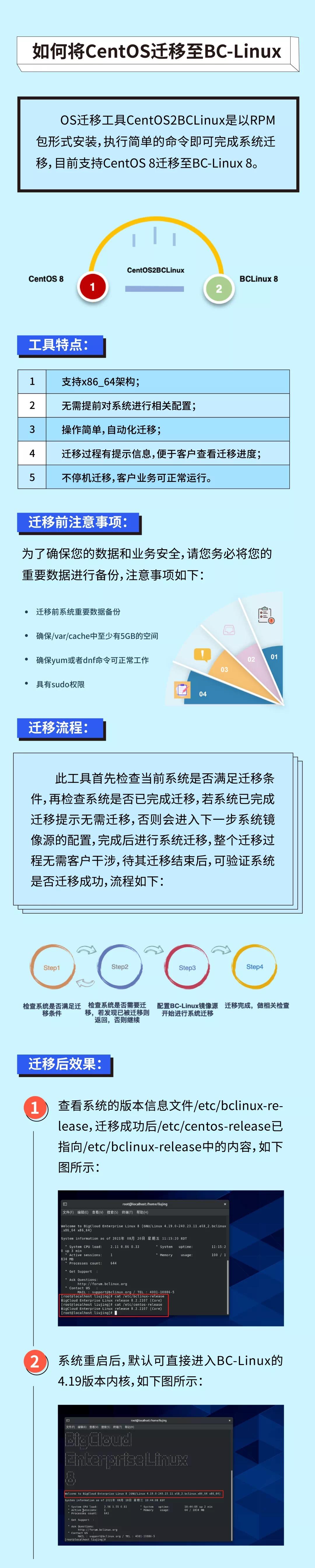 最佳实践 | 如何从CentOS快速迁移至BC-Linux？ - 知乎