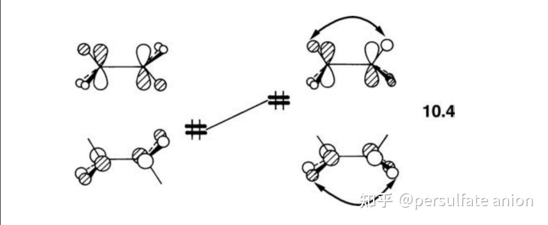 有味道的结构化学 Day.7.从CH2SF4看给体-受体相互作用 - 知乎