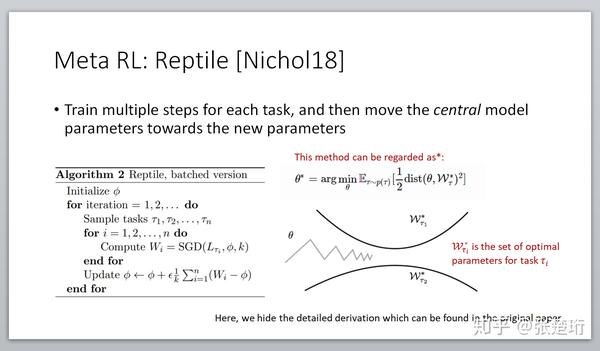 【强化学习 140】MetaRL - 知乎