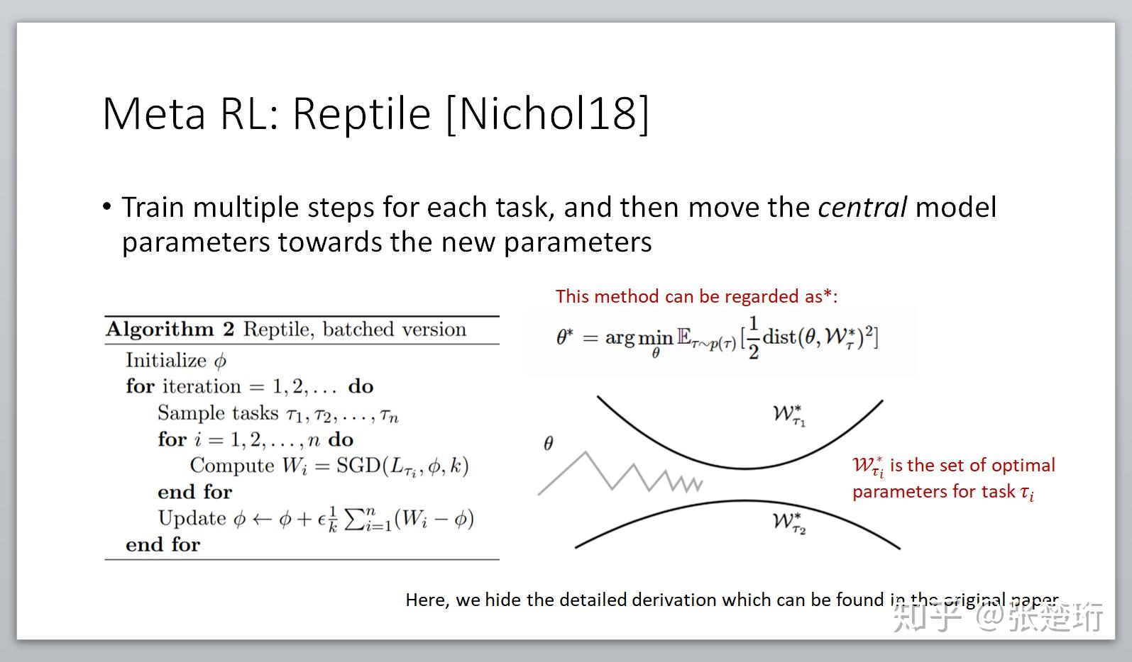 【强化学习 140】MetaRL - 知乎