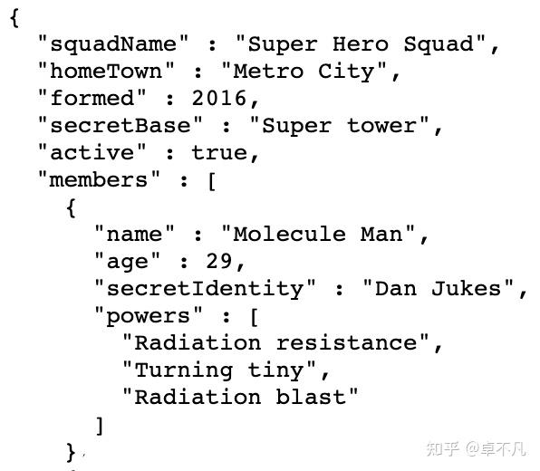 如何在Python中优雅地处理JSON文件 - 知乎