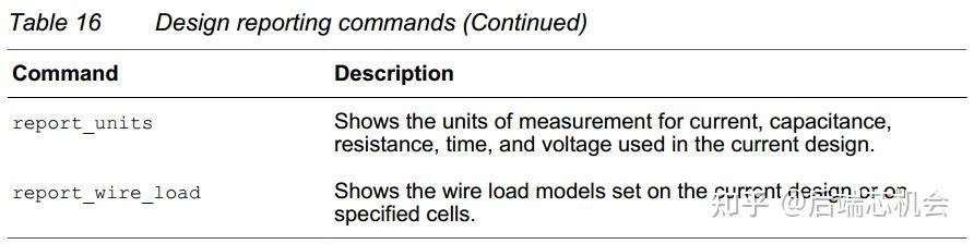 PTUG 第六章 design中的约束（二） - 知乎