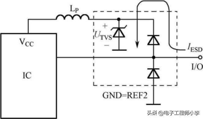 详解PCB的ESD防护设计 - 知乎