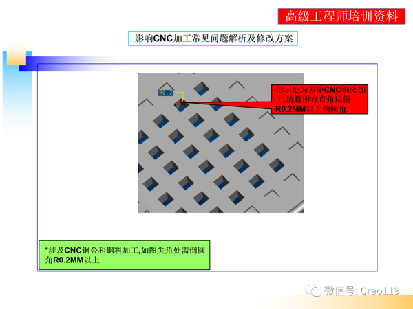 Proe（Creo）结构设计分析与改善22个案例总结 - 知乎