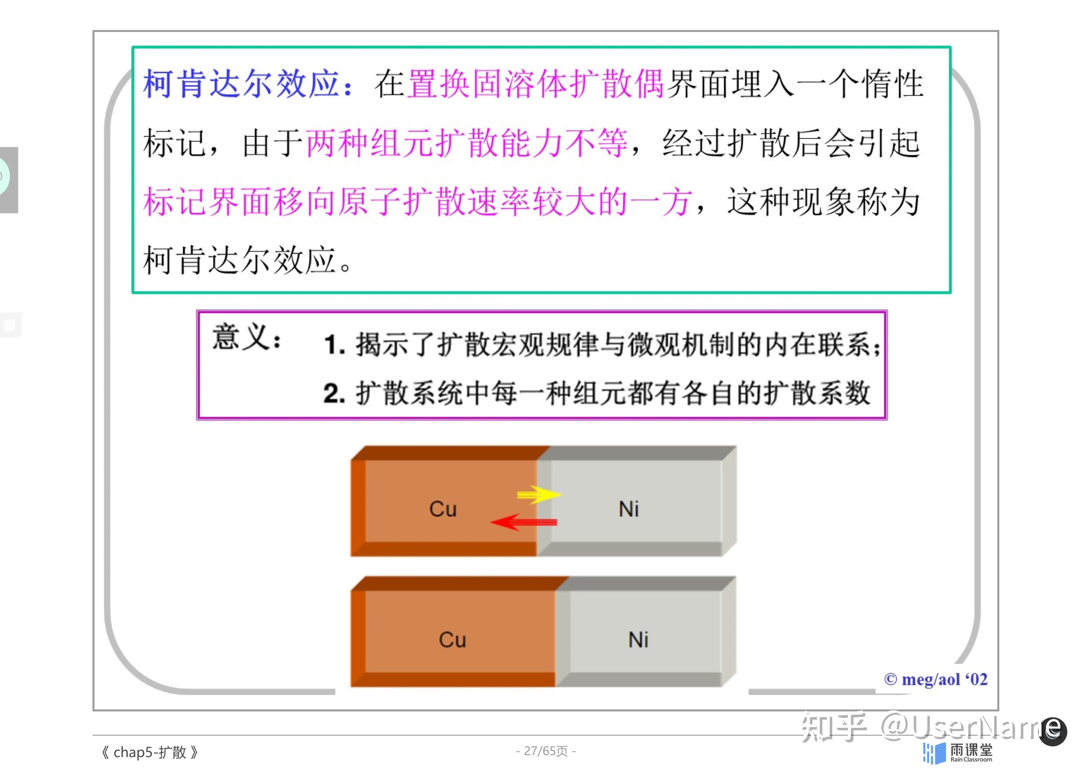 莫非扩散定律 - 知乎