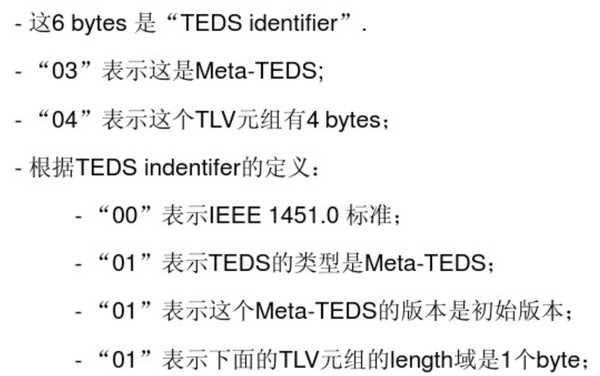 【读标准01】IEEE 1451 智能传感器接口标准介绍 - 知乎