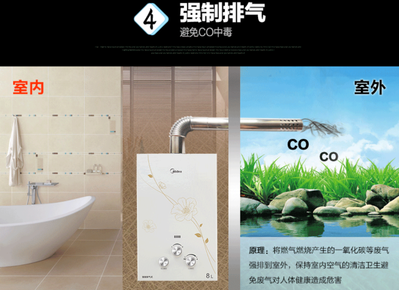 能否终结燃气热水器的「安全焦虑」？海尔FU5热水器评测 - 知乎