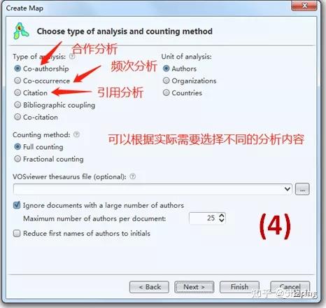 如何利用VOS viewer快速实现英文文献可视化？ - 知乎