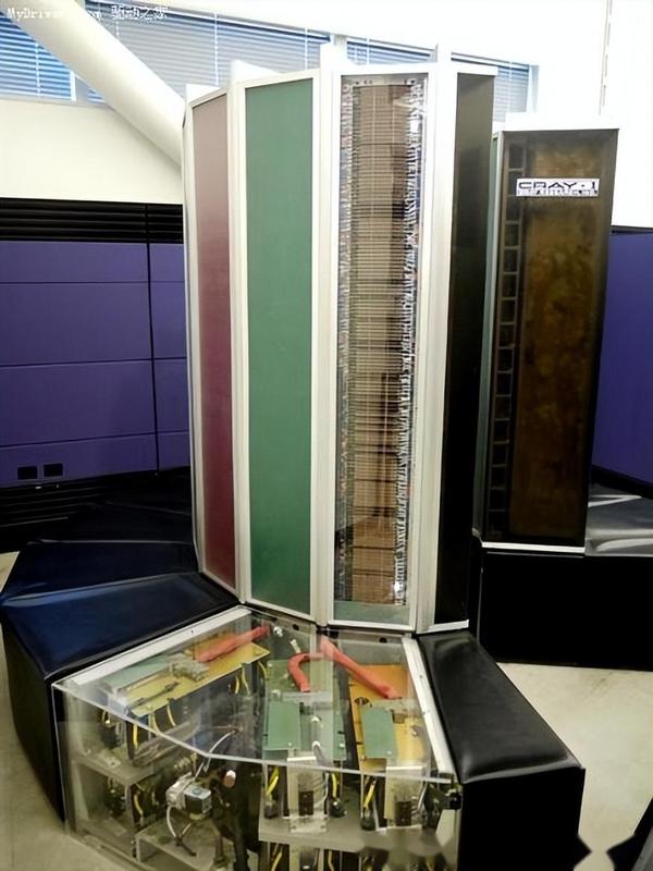 IT历史连载10-超级计算机的历史 - 知乎