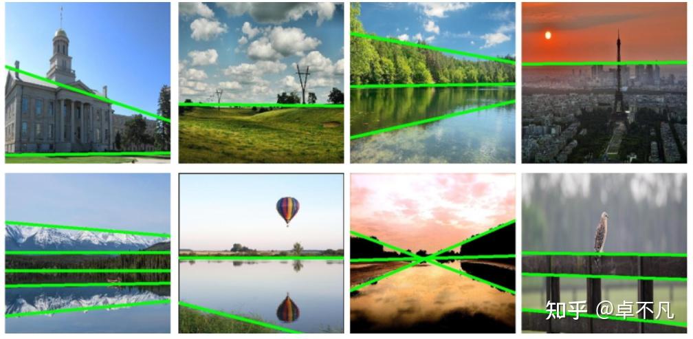直线检测霍夫变换VS深度学习 - 知乎