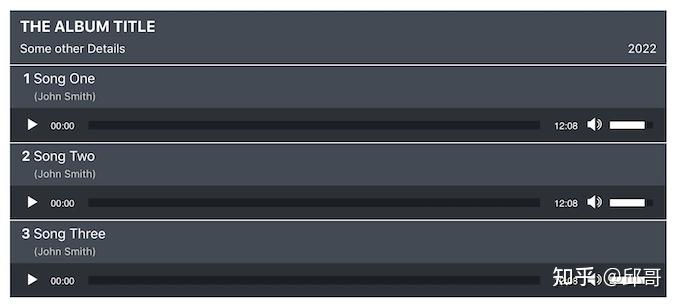 9 个适用于 WordPress 的最佳音频播放器插件 - 知乎