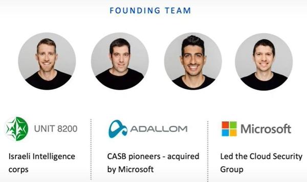 出身黑客部队，以色列小伙打造百亿美金SaaS独角兽，全球首富押注 - 知乎
