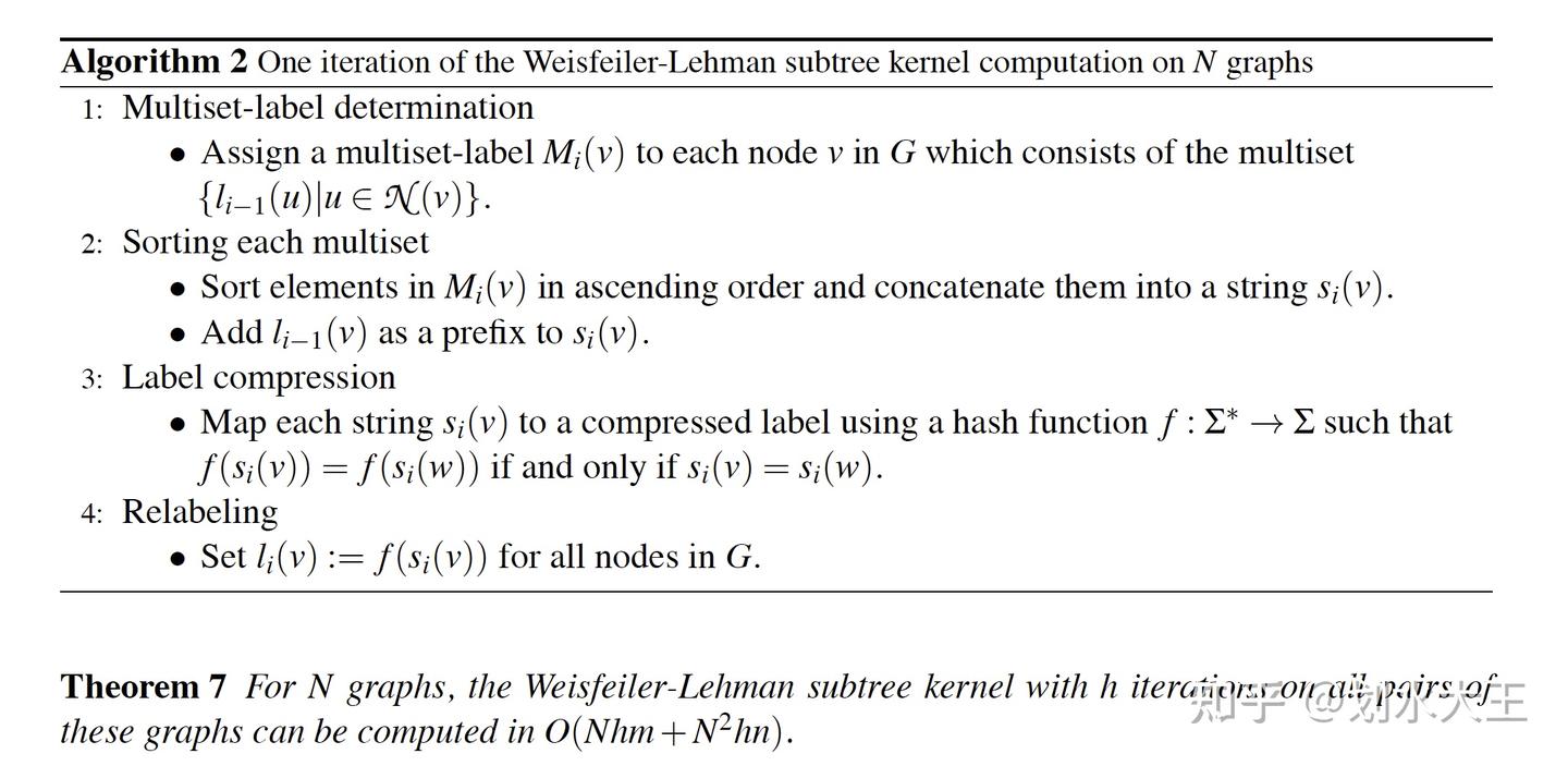 《Weisfeiler-Lehman Graph Kernels》论文阅读 - 知乎