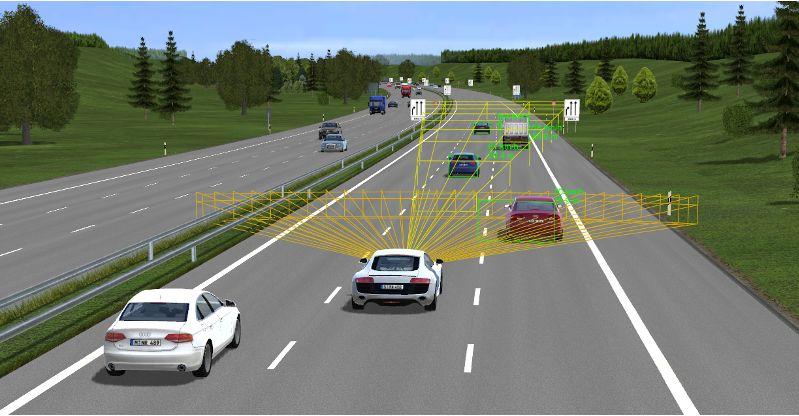 X-431 ADAS PRO —汽车ADAS系统校准的福音 - 知乎