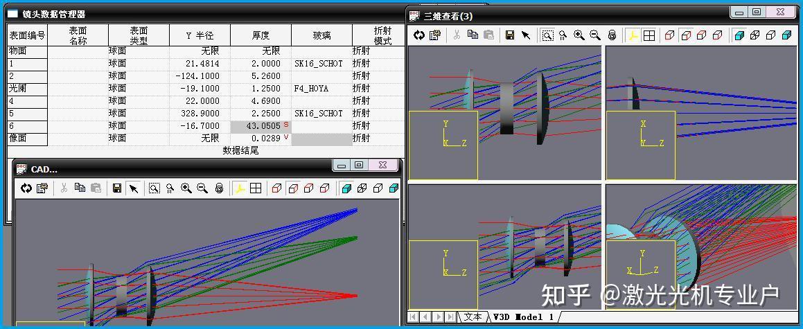 基于CodeV光学设计-透镜工程制图及Solidworks交互使用 - 知乎
