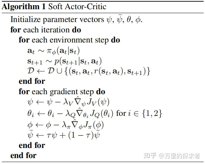 从Soft Q Learning到SAC - 知乎